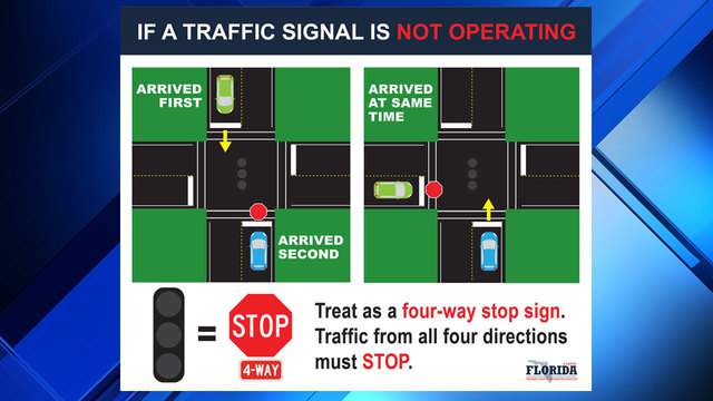 Traffic signal not operating? Make it a 4-way stop, officials say